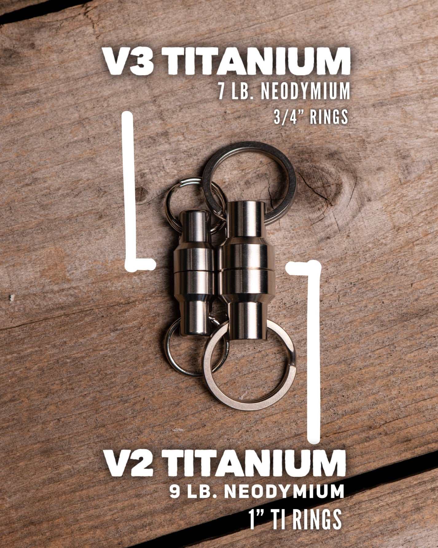 V2 Magnetic Quick Release for everyday carry keys and keychains – Urban ...
